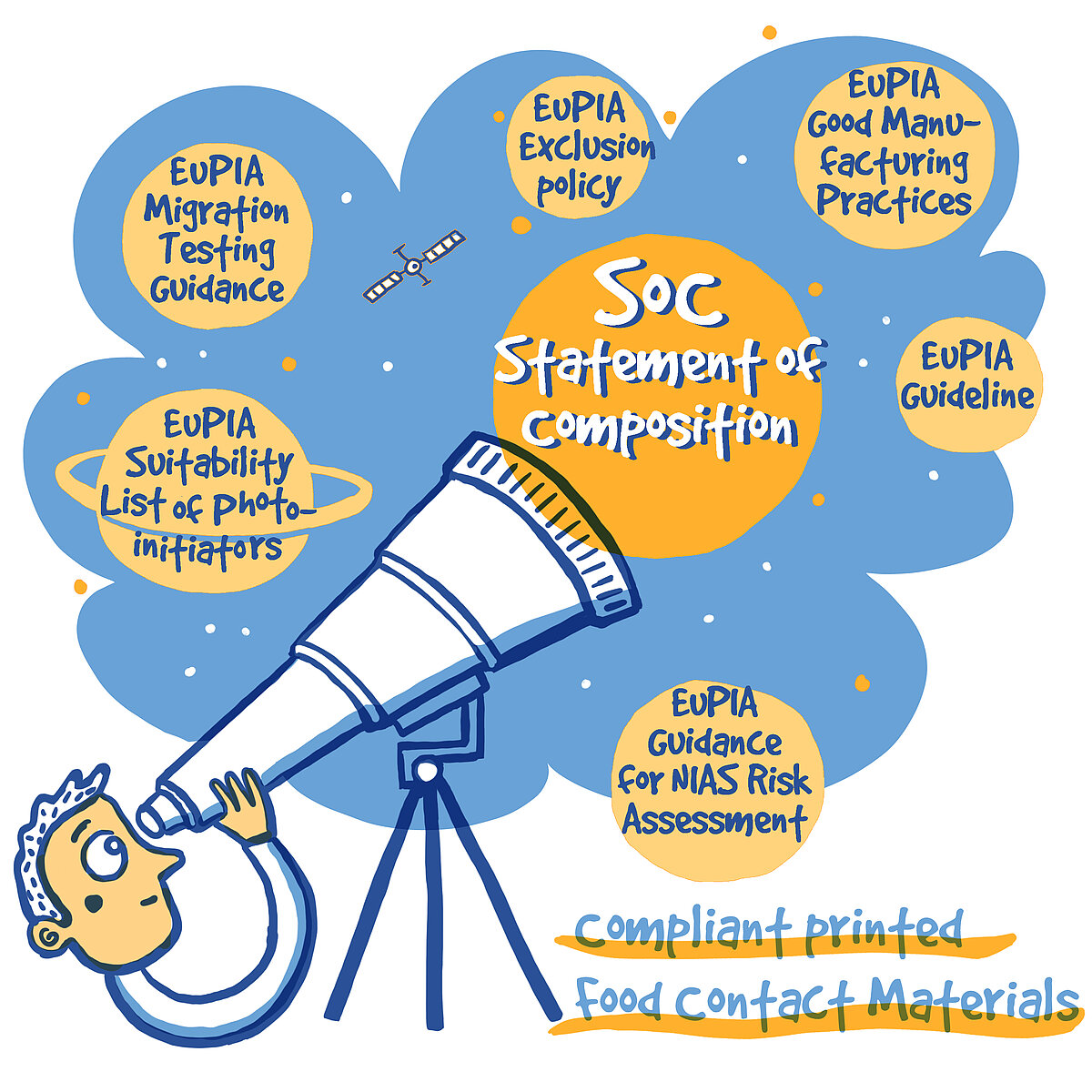 Verband der deutschen Lack- und Druckfarbenindustrie e.V. | Compliant ...